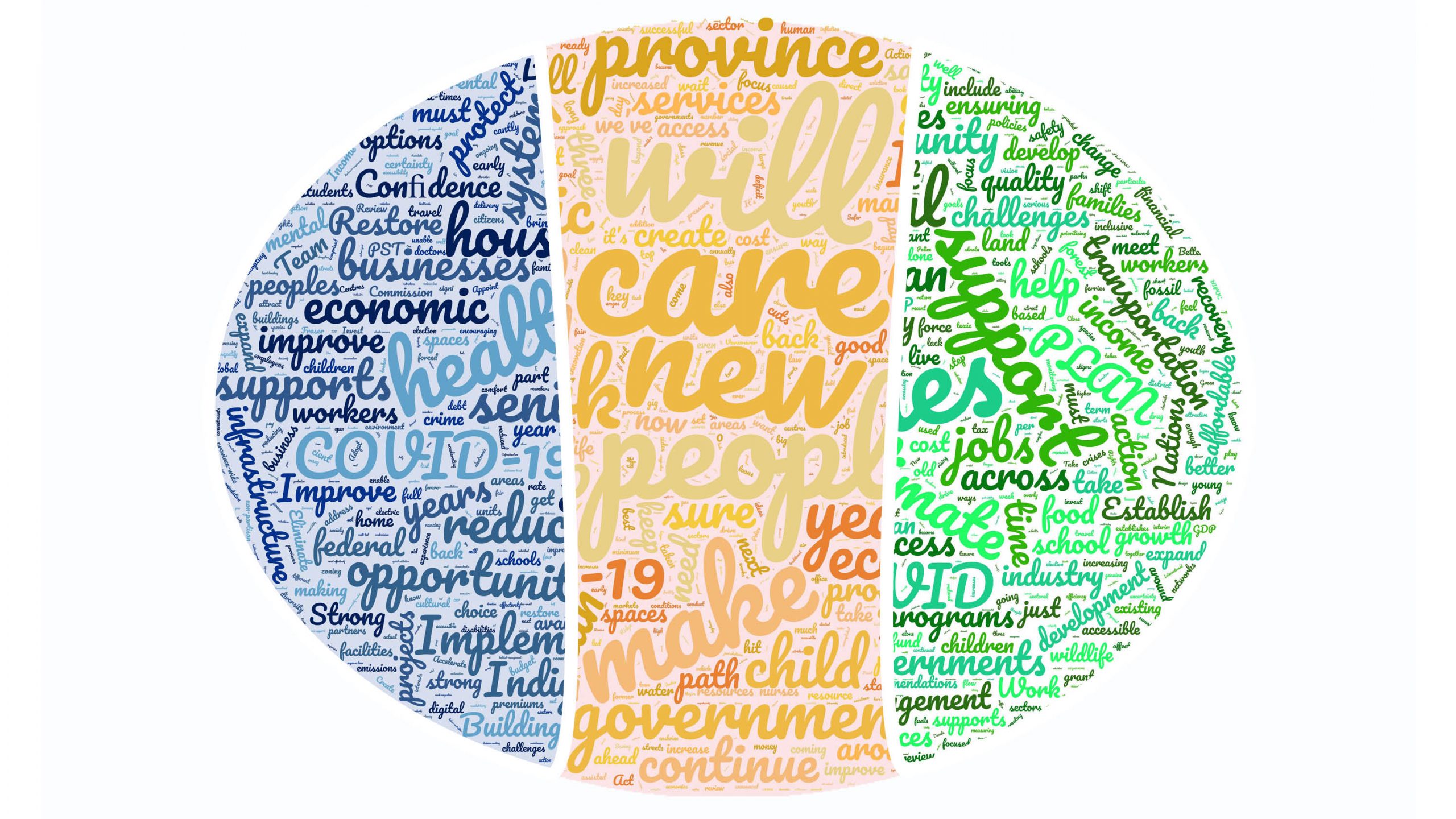 Projekte | Mileukontakt Albania